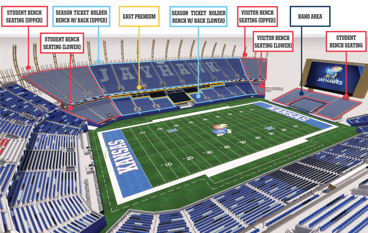 See latest renderings of KU’s Gateway project - KU Sports